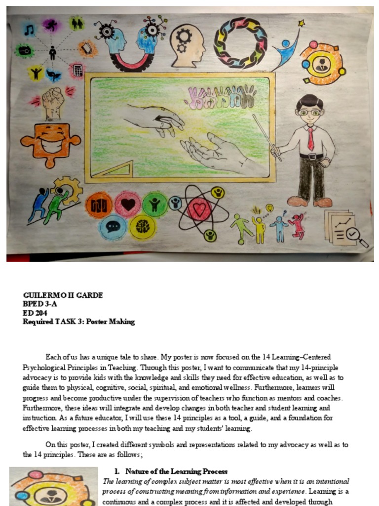 Representing the 14 Learning-Centered Psychological Principles Through ...