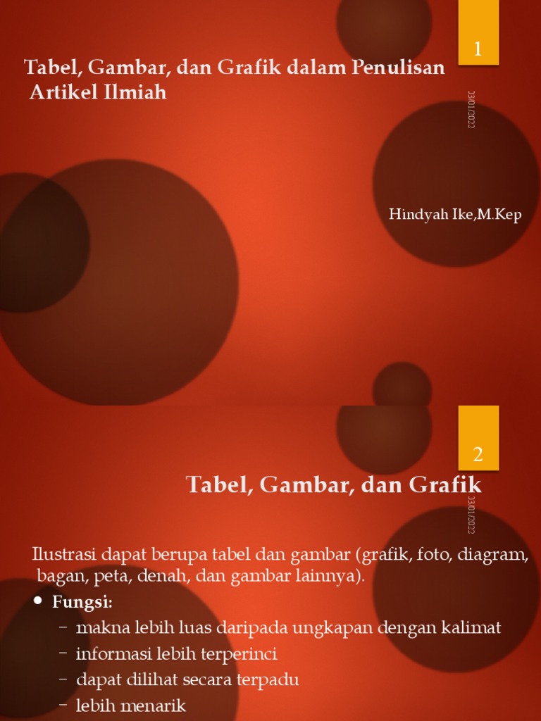 Tabel, Grafik Dalam Artikel Ilmiah | PDF | Metode & Bahan Ajar