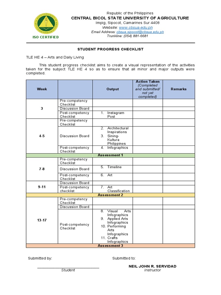 Checklist For TLE He 4 | PDF | Cognition | Information Science