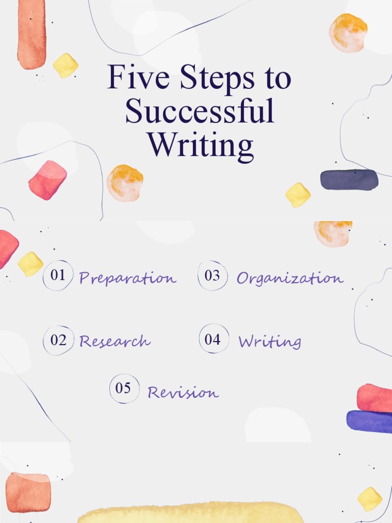 Steps To Successful Writing | PDF | Instant Messaging | Communication