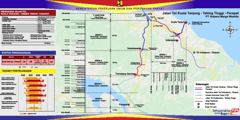 Peta Jalan Tol Kuala Tanjung-Parapat | PDF