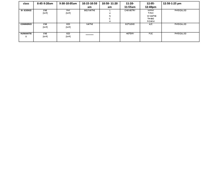 Timetable Fresh | PDF | Finance & Money Management