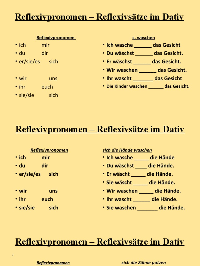 Reflexivpronomen Im Dativ - 10-12-20 | PDF
