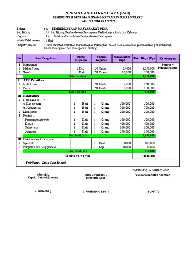Rab Pelatihan BKB Stunting 2020 | PDF