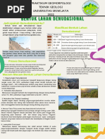 Proses Denudasi dan Bentuk Lahan | PDF