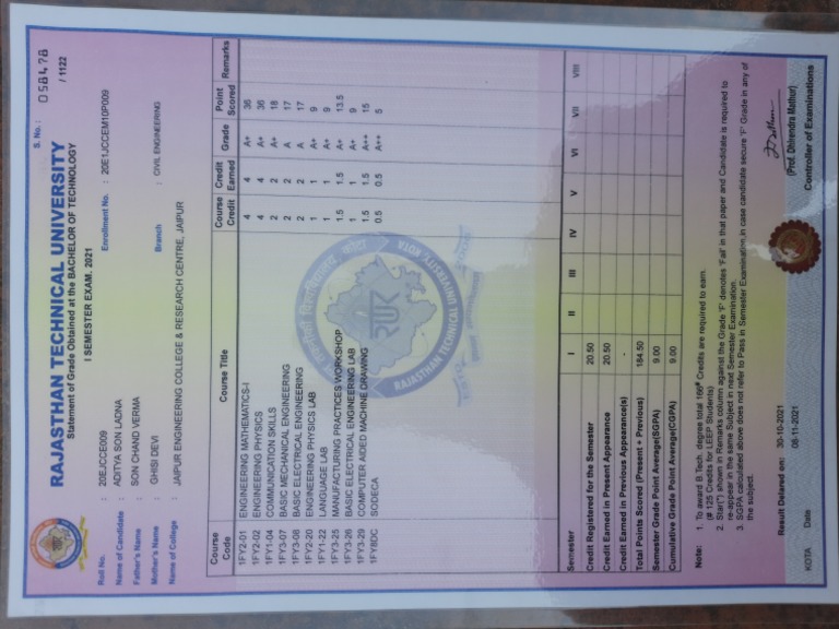 Rtu 1 Sem Marksheet | PDF Rtu 1 Sem Marksheet | PDF