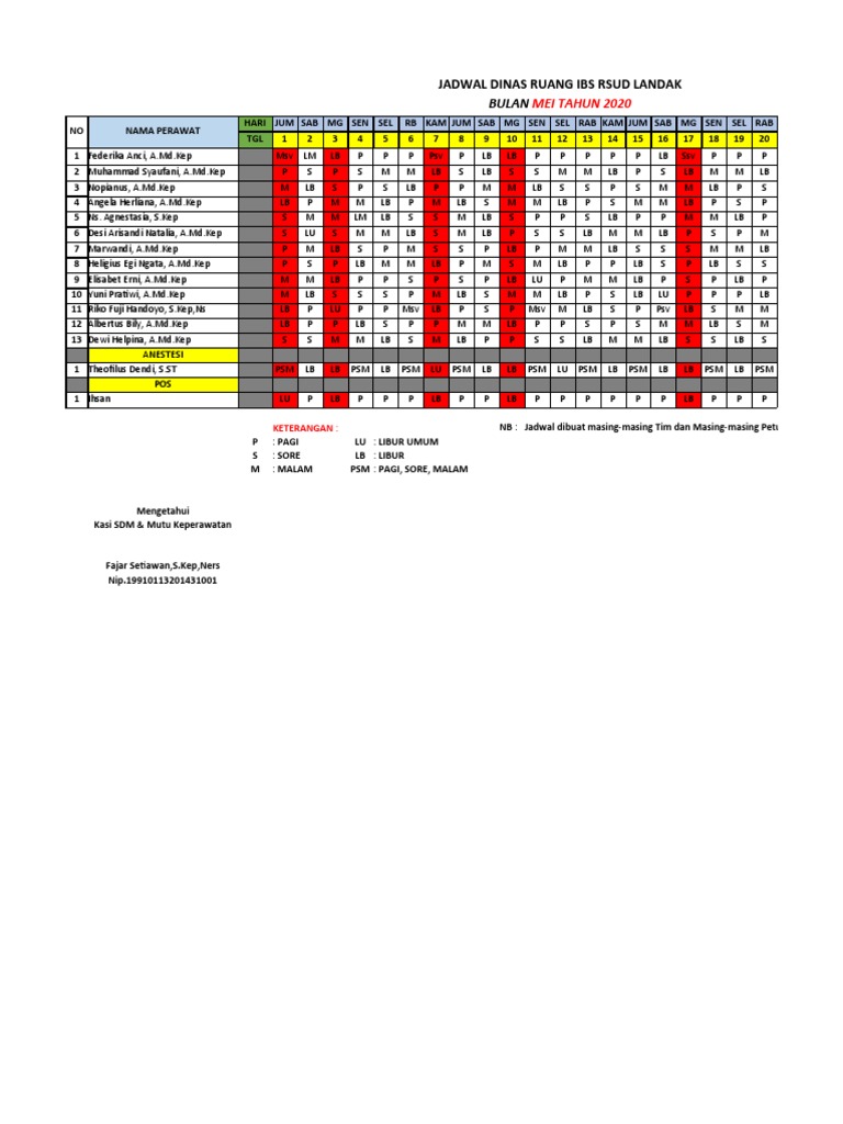 Jadwal Dinas Ibs | PDF