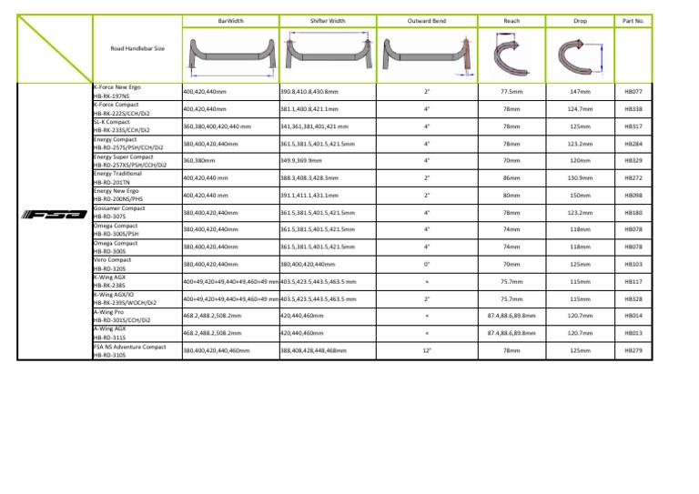 Fsa Handlebar Dimension Chart 4 4 | PDF