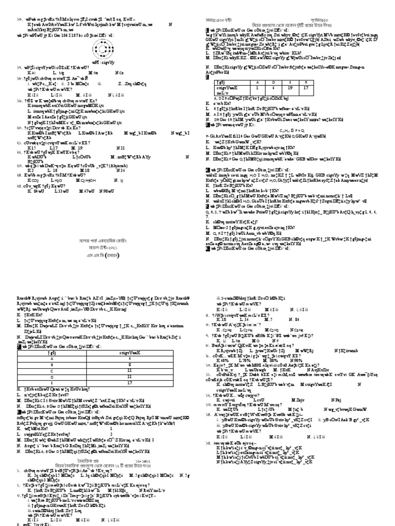 SSC (Chemistry) | PDF