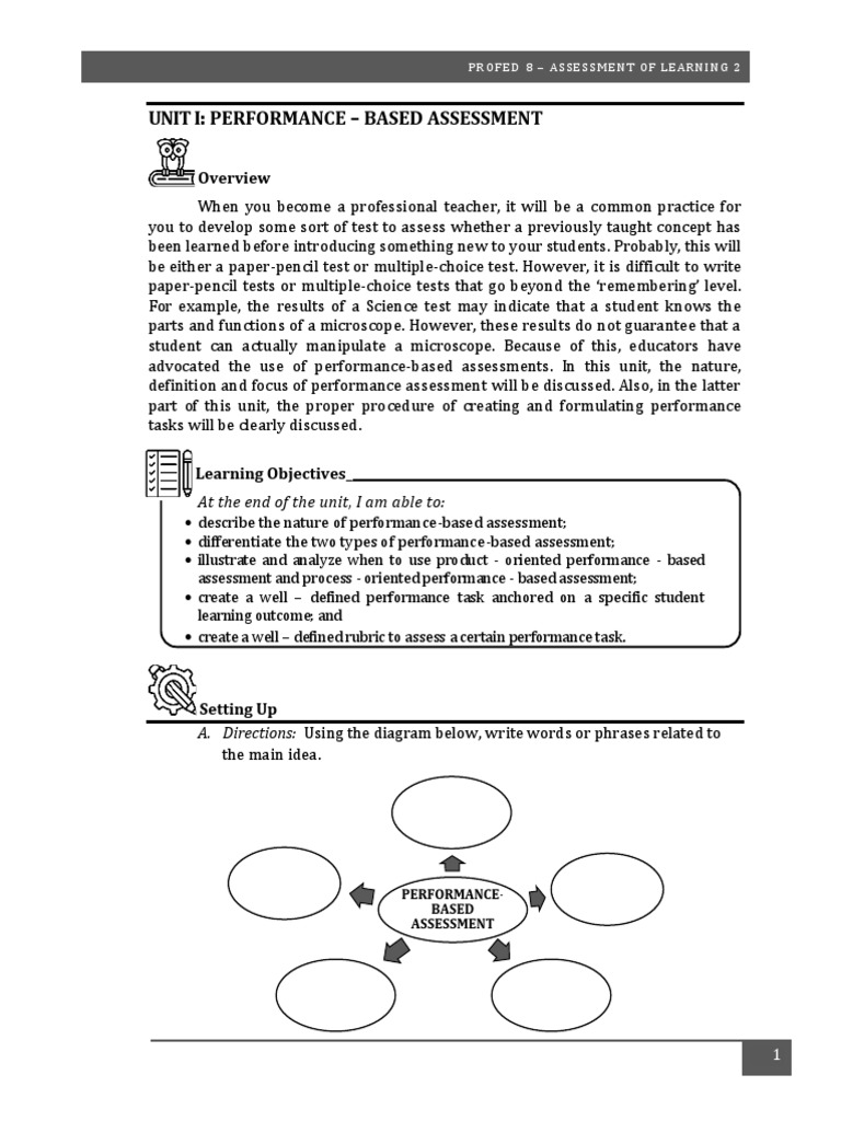 Unit I: Performance - Based Assessment: at The End of The Unit, I Am ...
