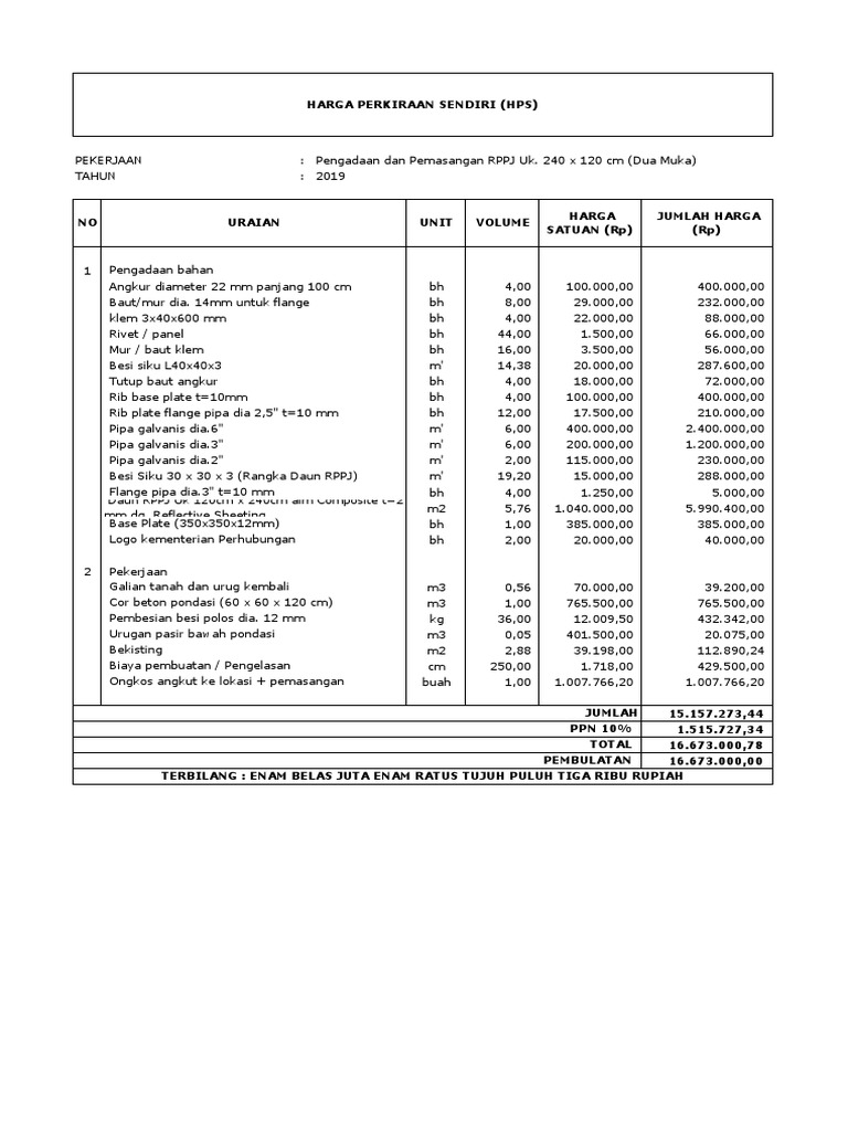 CONTOH RAB RPPJ 240 X 120 Dua Muka | PDF