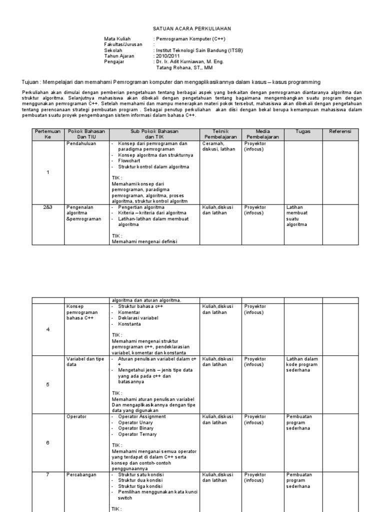 SAP Pemrograman | PDF | Komputer