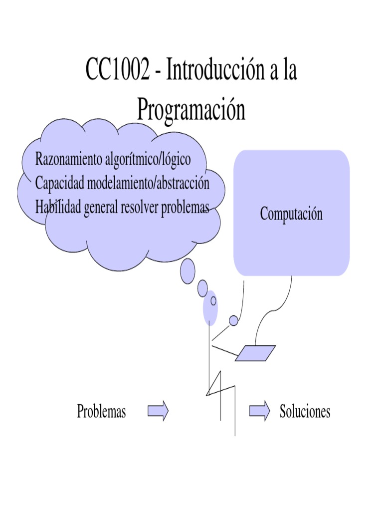 Clase 1 Expresiones y Tipos de Datos B Sicos | PDF | Lenguaje de programación | Programación de ...