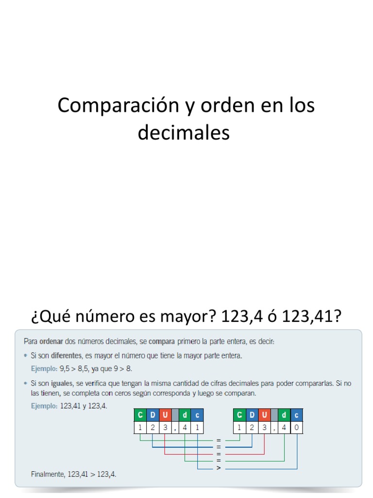 Orden y Comparacion de Decimales | PDF