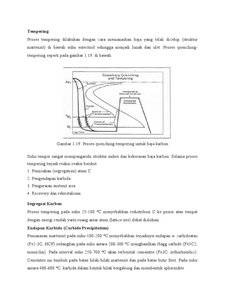 Tempering | PDF | Teknologi & Rekayasa