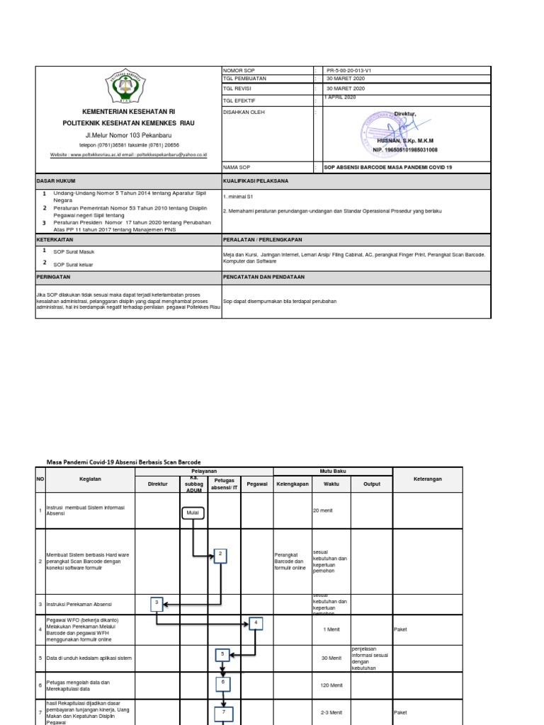 Sop Barcode | PDF