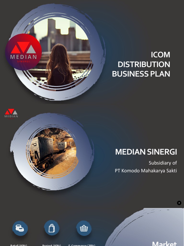 ICOM Distribution Strategy | PDF | Promotion (Marketing) | E Commerce