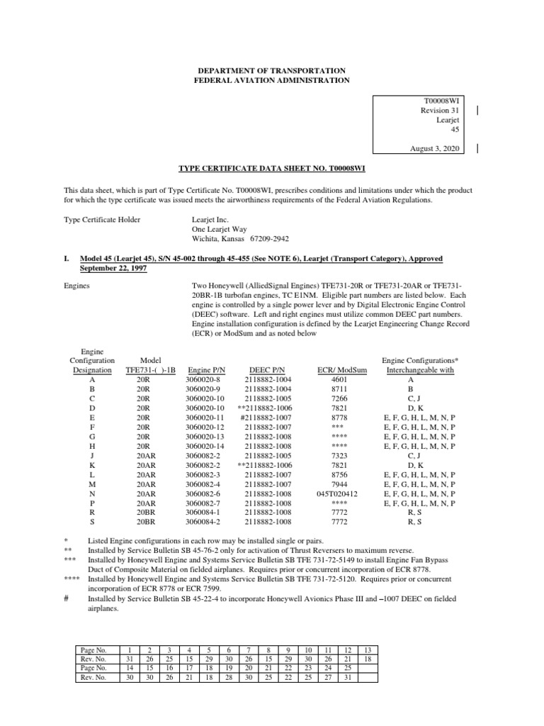 Department of Transportation Federal Aviation Administration | PDF ...