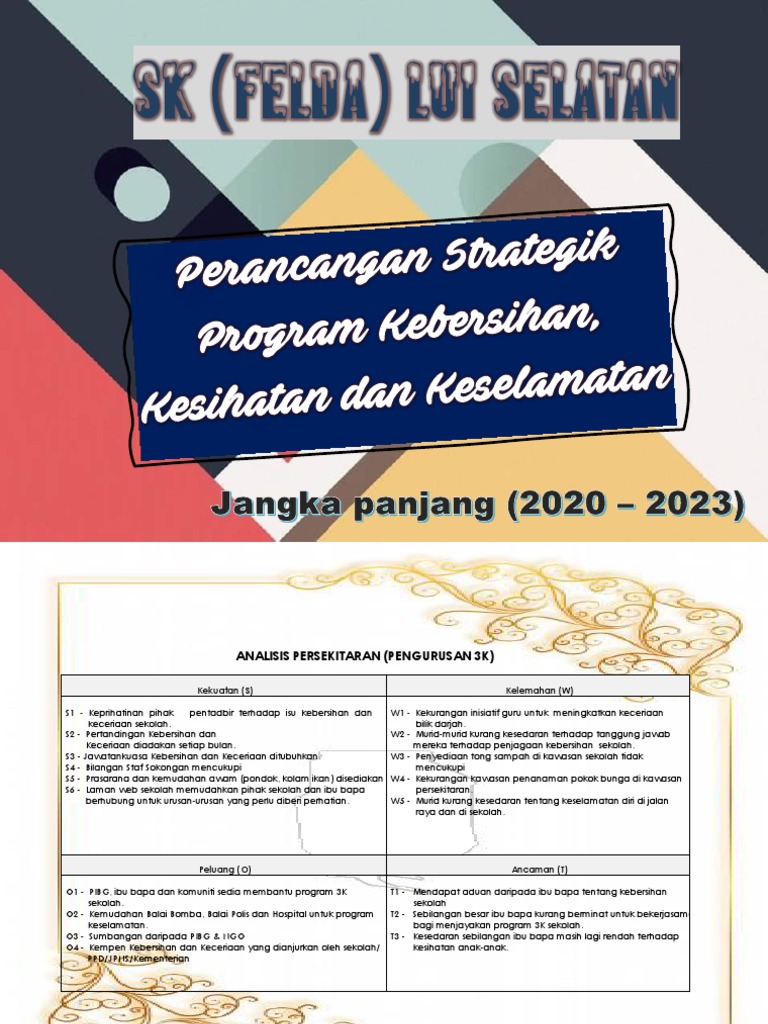 Perancangan Strategik 3K Jangka Panjang | PDF