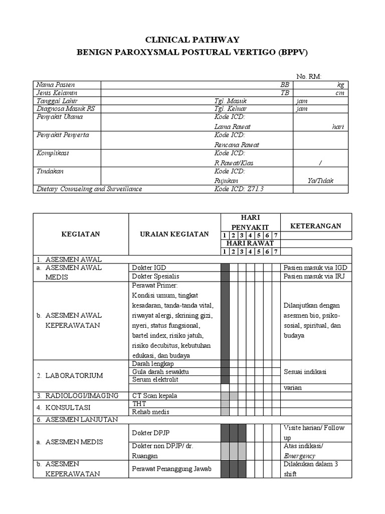 Clinical Pathway BPPV PDF Free | PDF