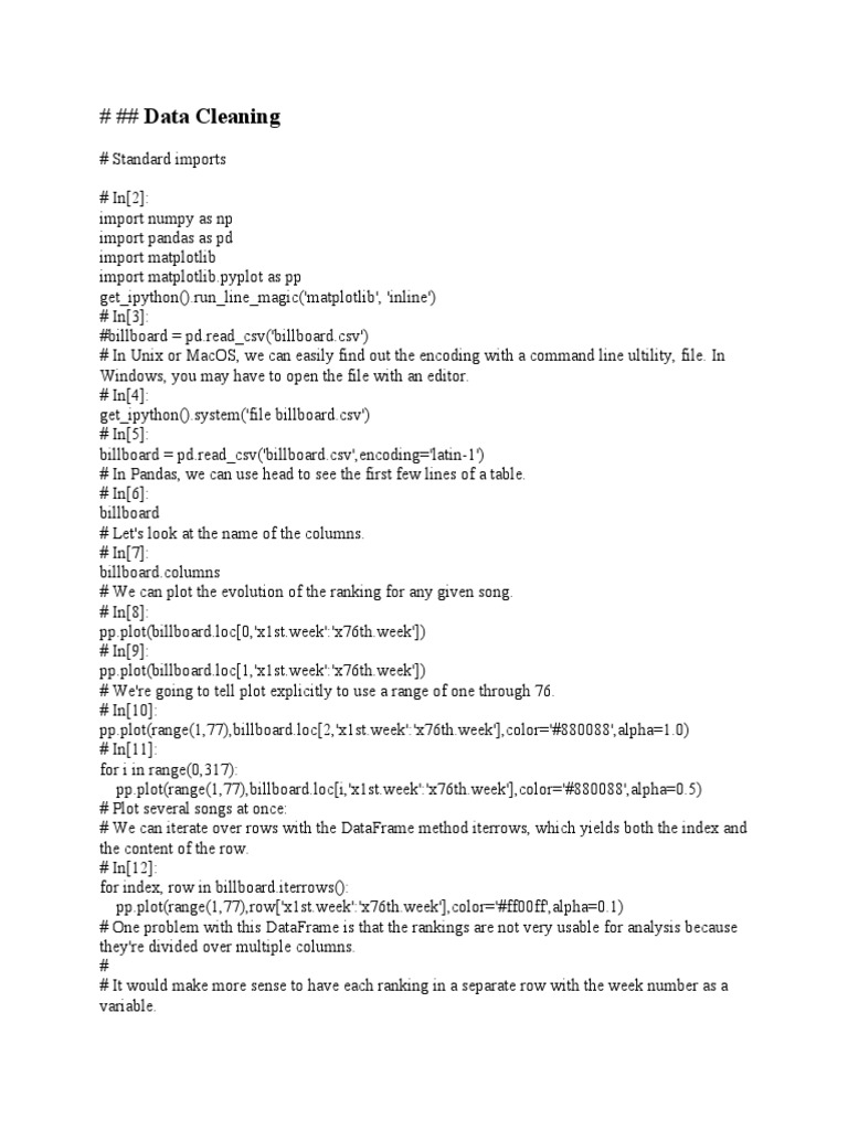 Data Cleaning | PDF | Database Index | Software Engineering
