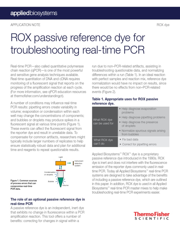 Rox (Passive Reference Dye) | PDF | Real Time Polymerase Chain Reaction ...