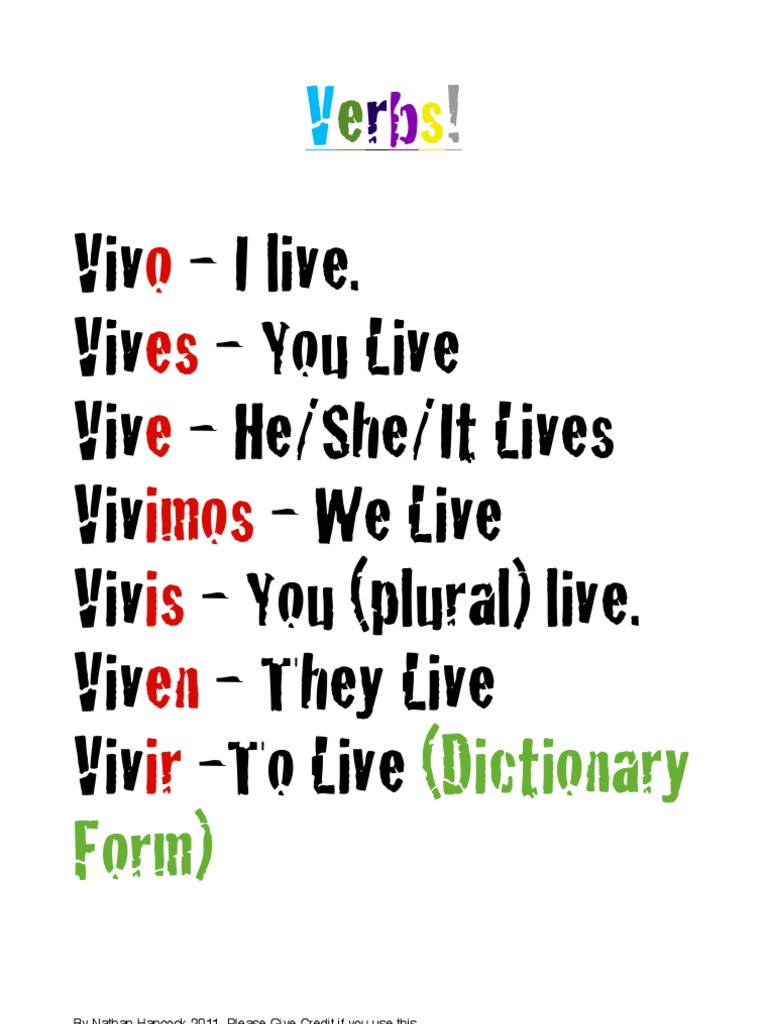 Verb Endings Pdf