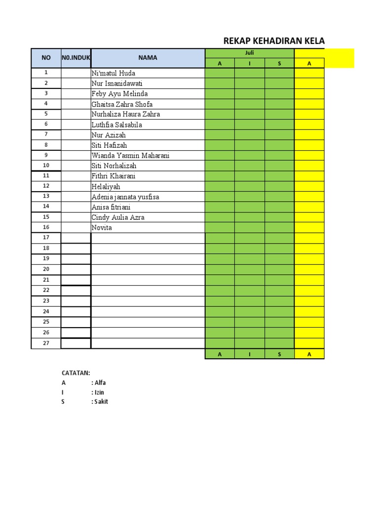 Rekap Santriwati Annajah Semester 1 2021 | PDF