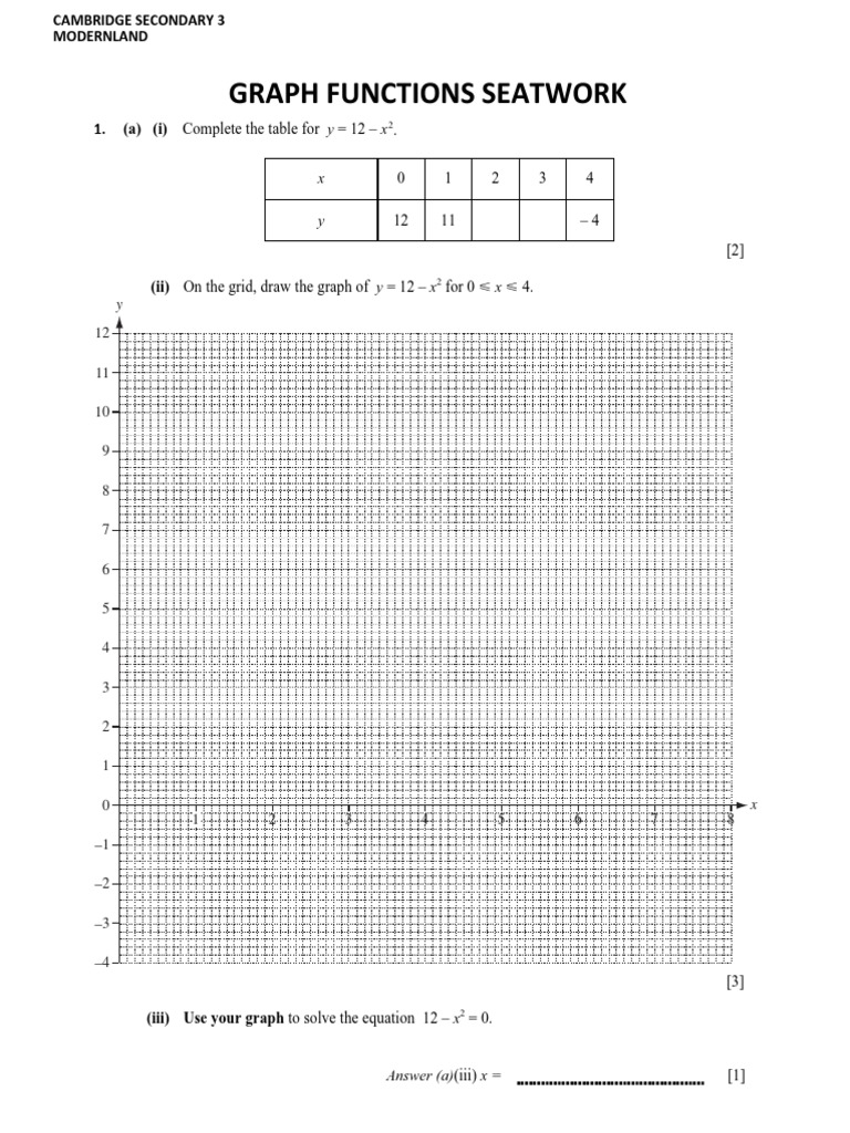 Graph Function Seatwork | PDF | Mathematics | Mathematical Objects