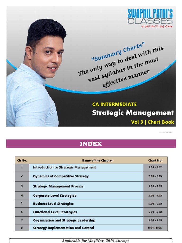 CA Inter SM Chart Book by CA Swapnil Patni | PDF