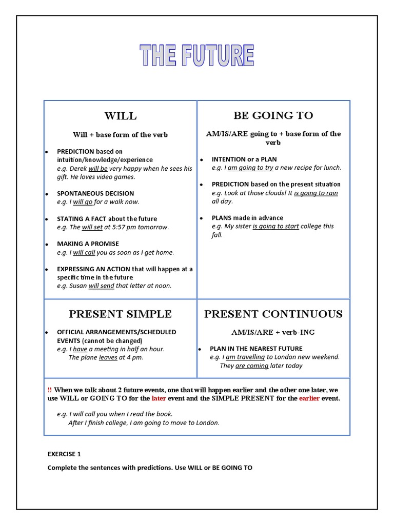 Will Be Going To: Will + Base Form of The Verb AM/IS/ARE Going To ...
