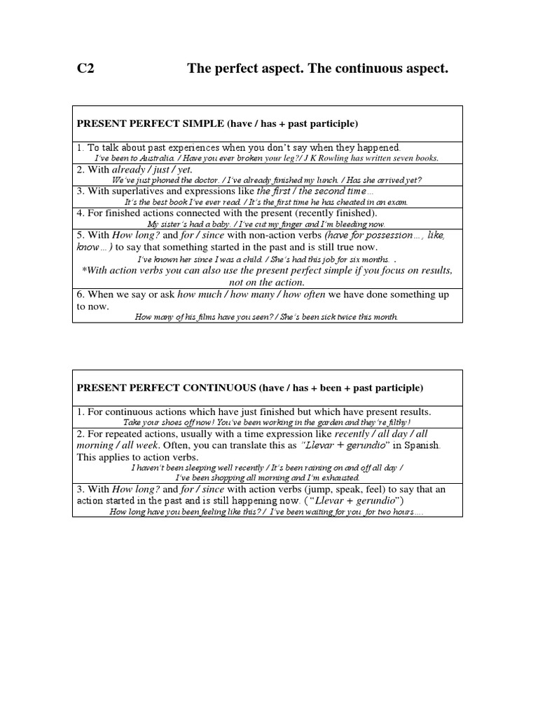 C2 The Perfect Aspect. The Continuous Aspect.: PRESENT PERFECT SIMPLE (Have / Has + Past ...