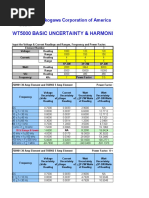 e-DMCR 3.0 Protection Relay Manual | PDF | Electrical Resistance And ...