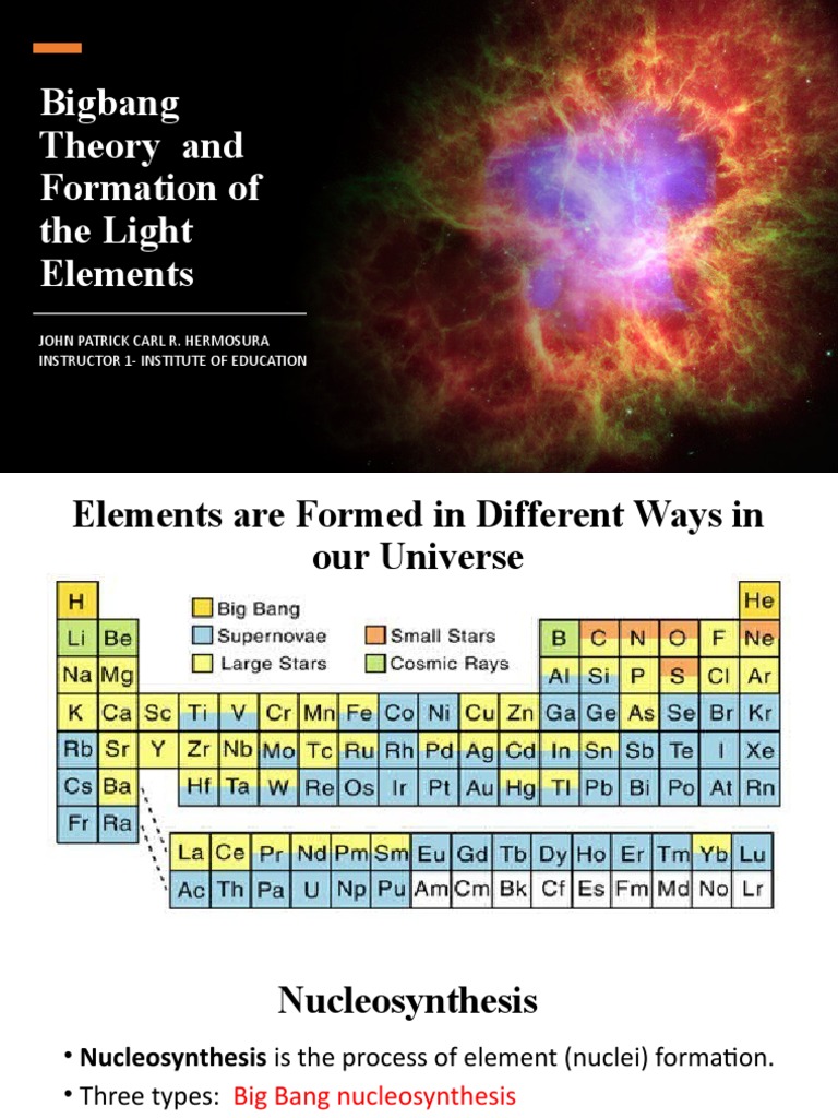 Bigbang Theory and The Formation of Light Elements | PDF | Universe ...