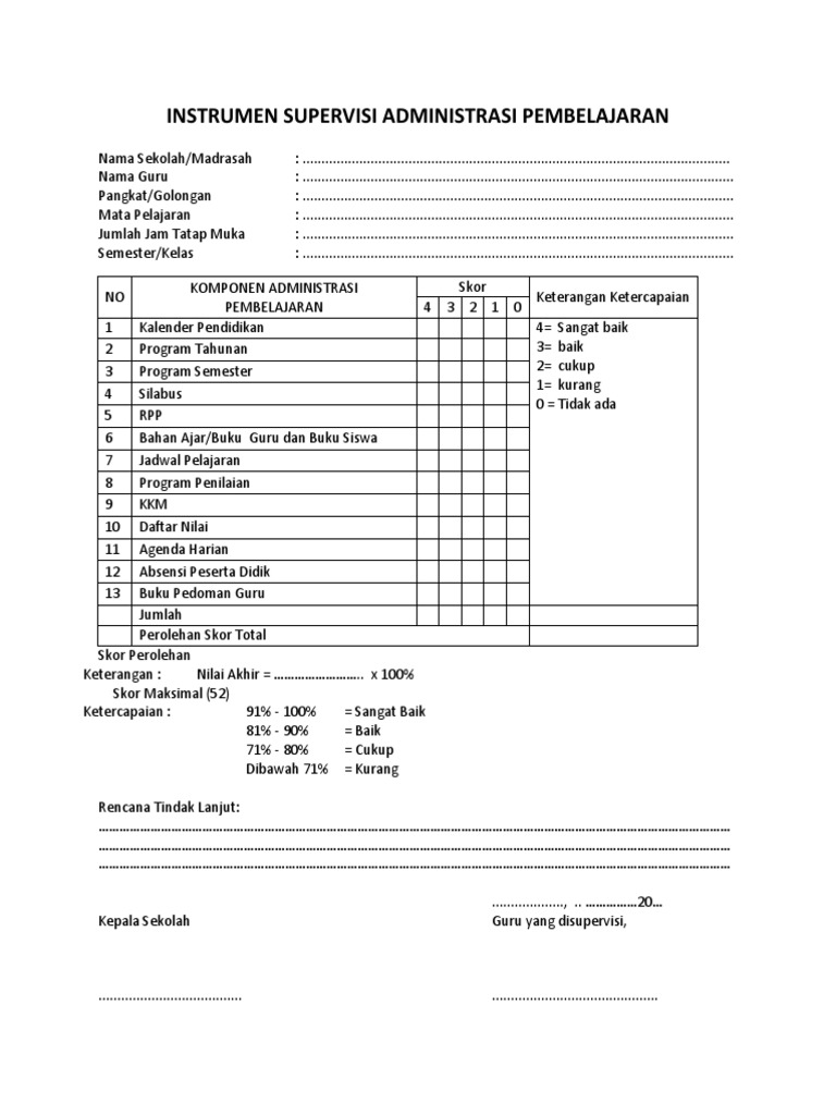 Instrumen Supervisi Administrasi Pembelajaran | PDF