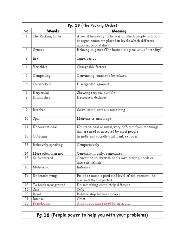 Form 5 Cambridge Vocabulary | PDF | Sleep | Dream
