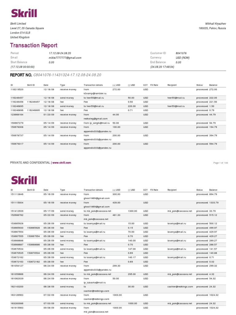 Transaction Report Detailing Domestic and International Fund Transfers ...
