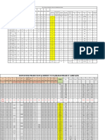 Polythene Thickness Gauge Conversion Chart | PDF | Length | Scientific ...