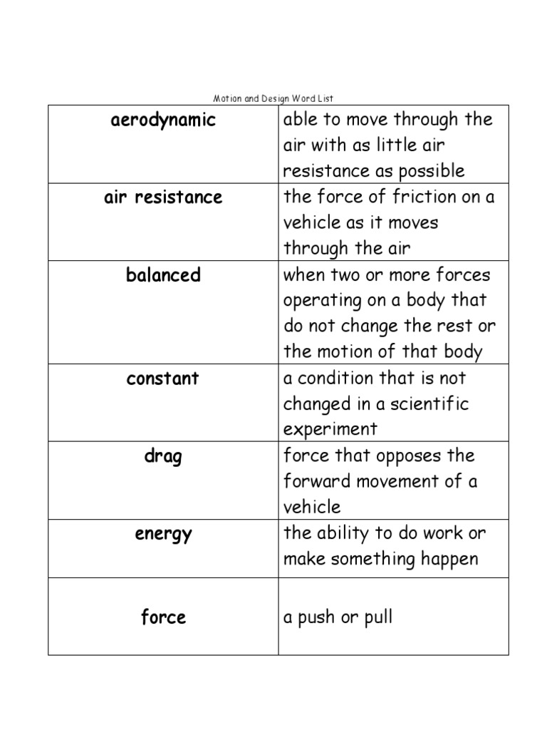 Motion and Design Word List | PDF | Force | Inertia