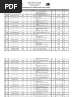 Mapa de Escuintla Con Sus Municipios | PDF