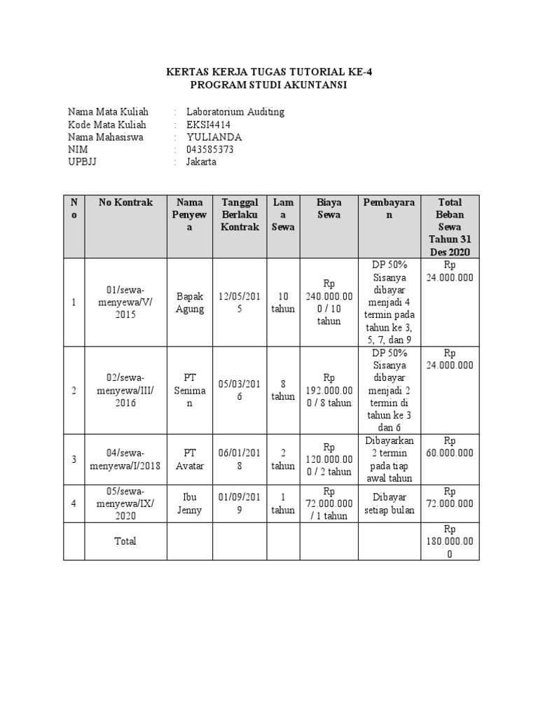 Tugas Lab Auditing Sesi 4 YULIANDA - 043585373 | PDF