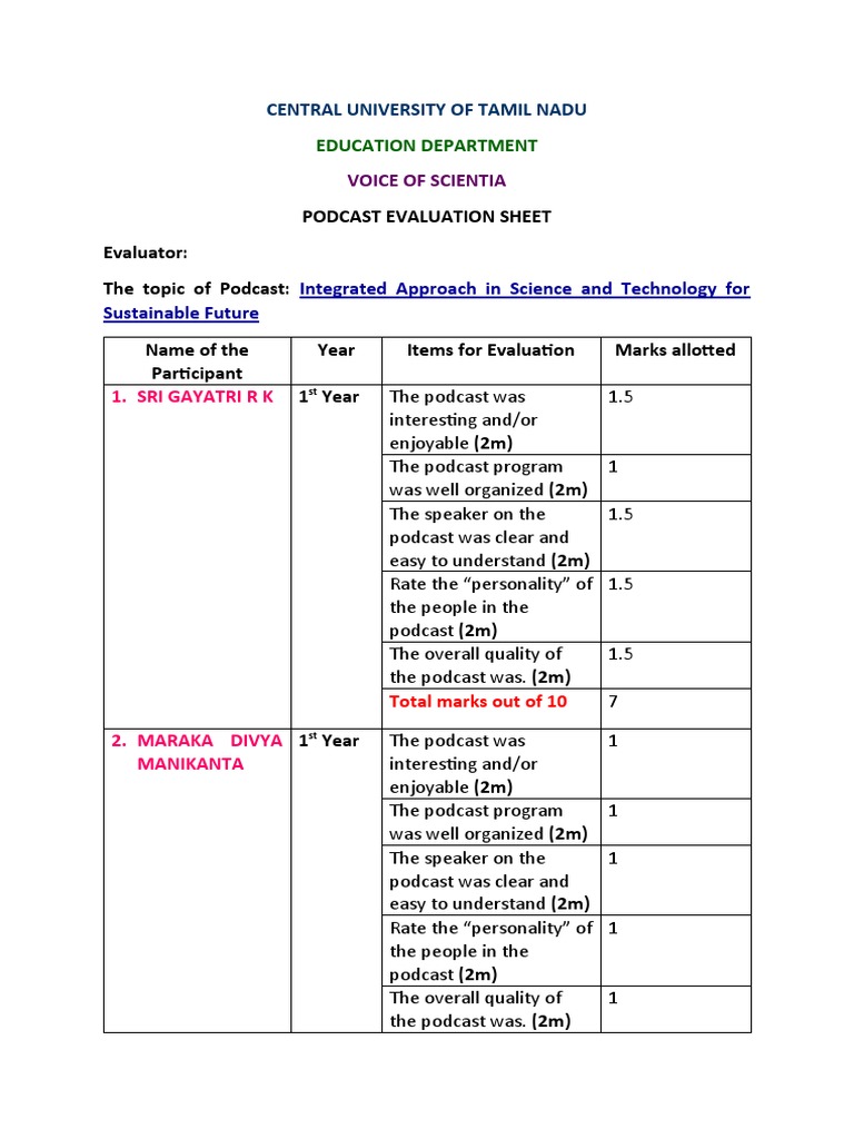 Podcast Contest Evaluation Form-1 | PDF