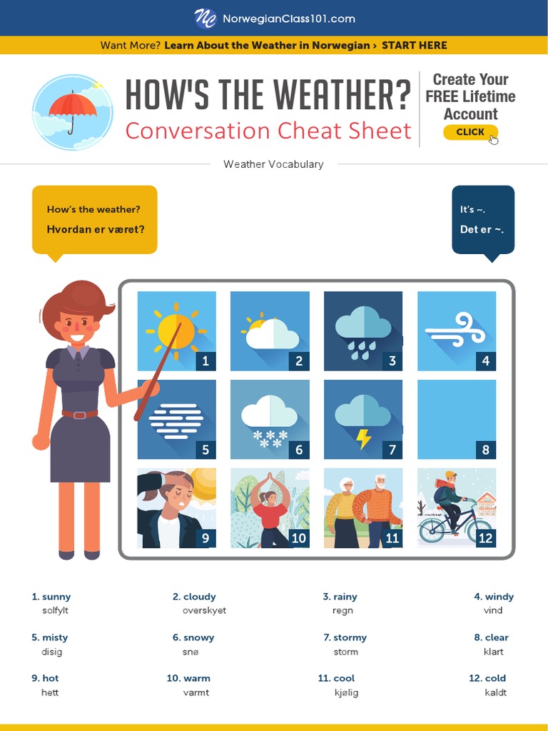 How'S The Weather?: Conversation Cheat Sheet | PDF | Weather | Oceanography