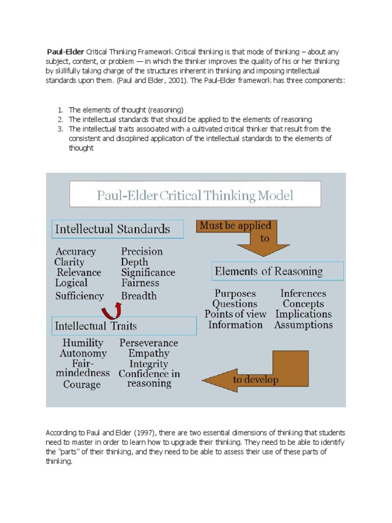 Richard Paul and Linda Elder's | PDF | Critical Thinking | Thought