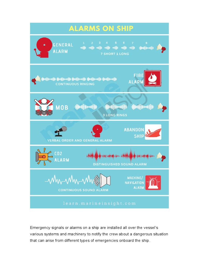 Alarms On Ship | PDF | Ships | Water Transport
