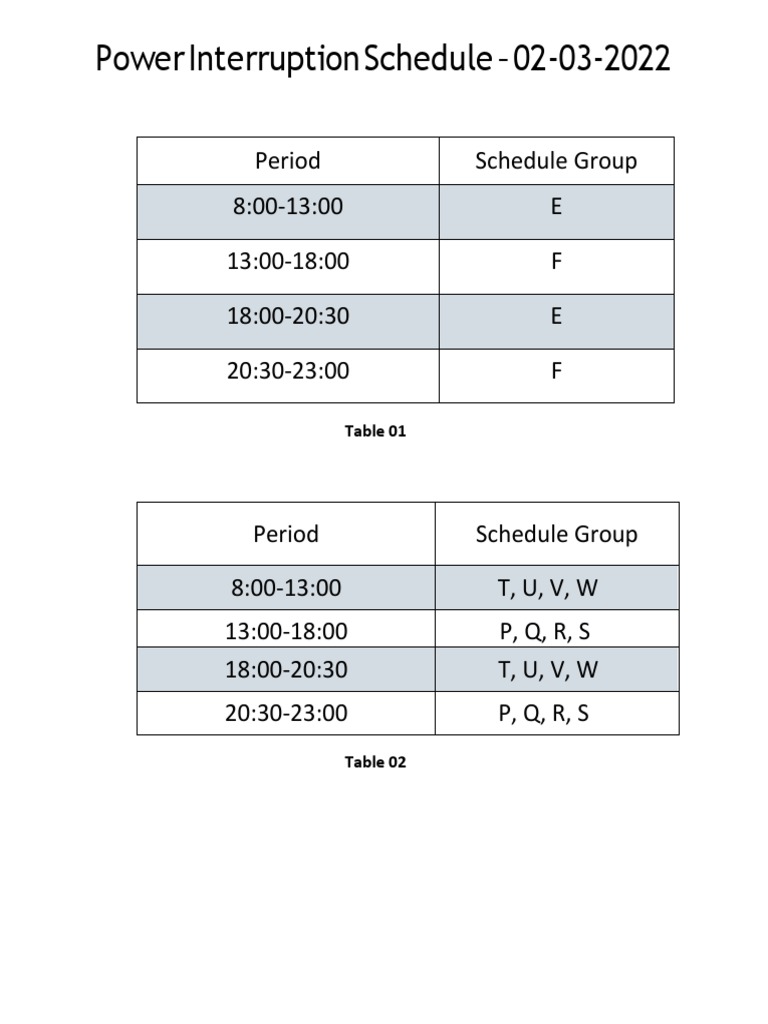 02-03-2022 Power Interruption Schedule | PDF | Sri Lanka