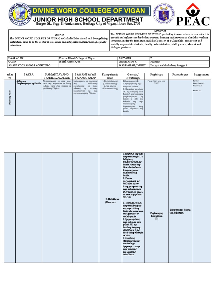 DLL LAYOUT FIL 4th | PDF