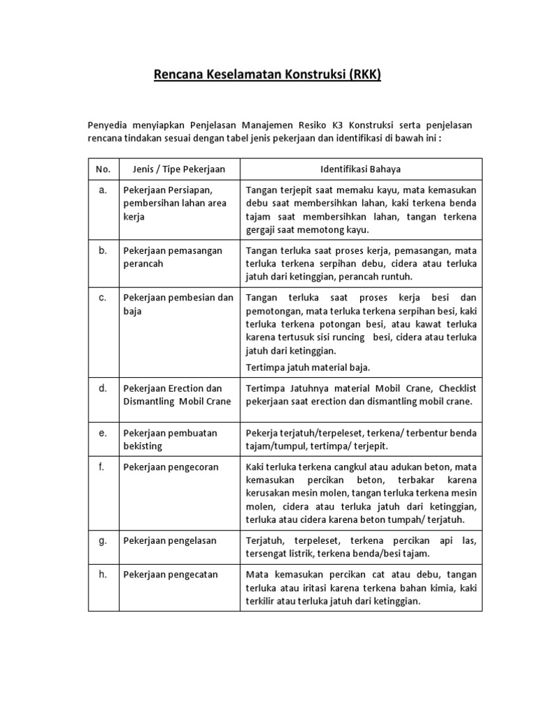 Rencana Keselamatan Konstruksi Rkk. | PDF