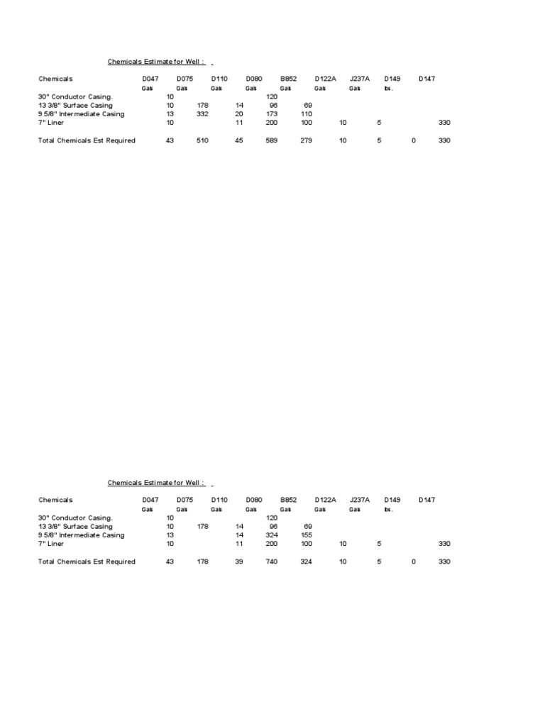 Cementing Calculation of Schlumberger | PDF | Casing (Borehole) | Barrel (Unit)