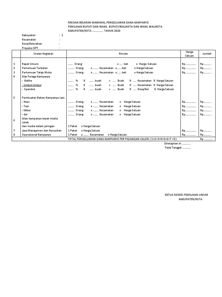 Contoh Rincian Besaran Maksimal Pengeluaran Dana Kampanye | PDF ...